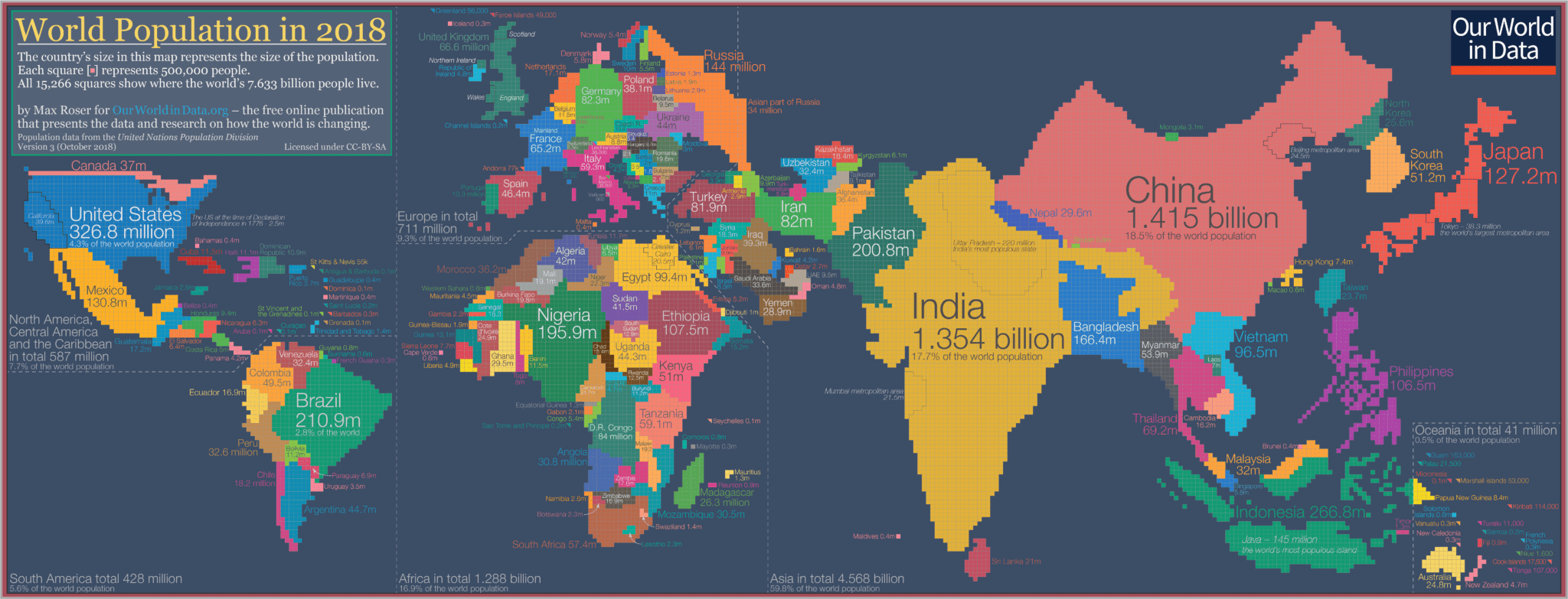More Than 8 Out of 10 People in the World Will Live in Asia or Africa ...